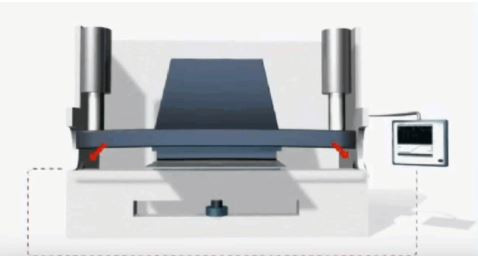 Press brake basics - BLOG - Rolleri S.p.A.
