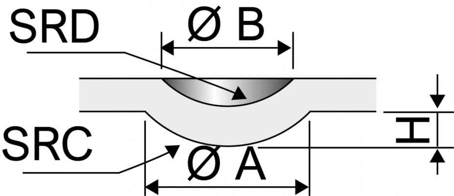 Emboss (dimple) form up | form down - Special Tools - Rolleri S.p.A.
